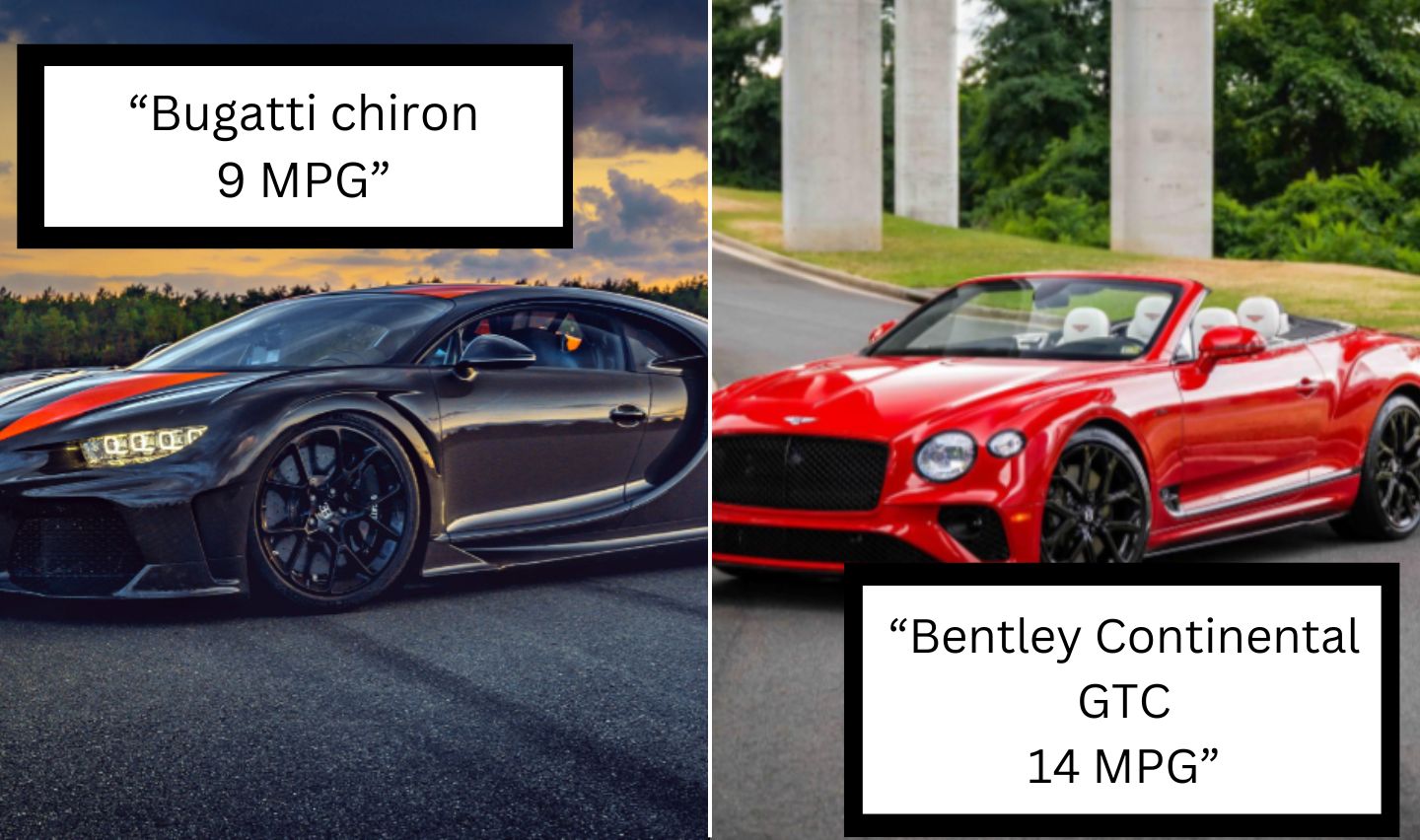 20 Cars From the 2020s With Shockingly Bad Gas Mileage