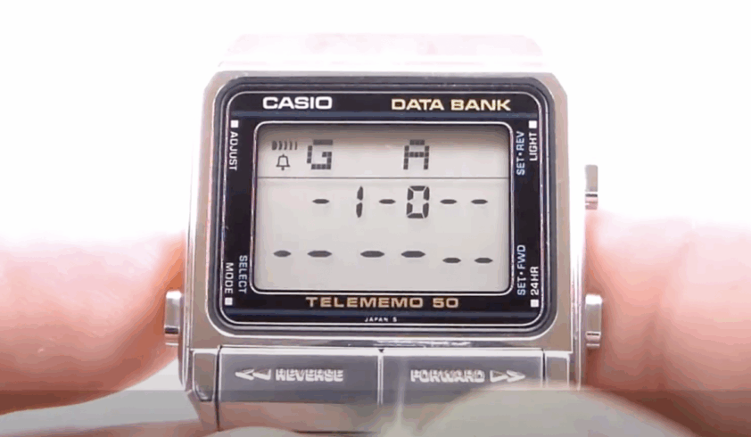 Retro Gadgets From the 80s That Inspired Modern Tech