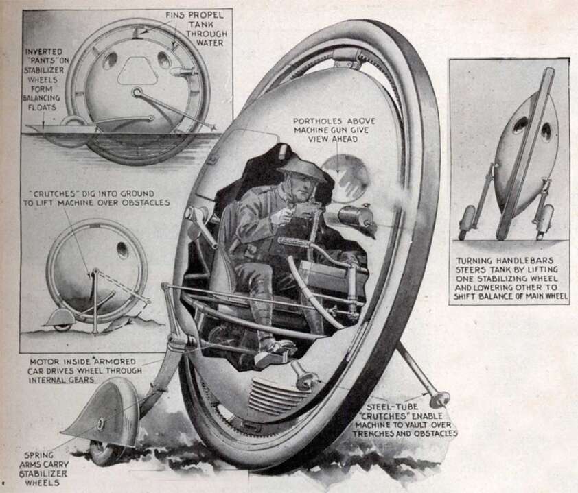 20 Forgotten Inventions That Were Way Ahead of Their Time - The Scroller